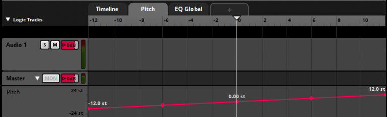 Controlling FMOD Parameters in Unreal Engine 4 – Alessandro Famà