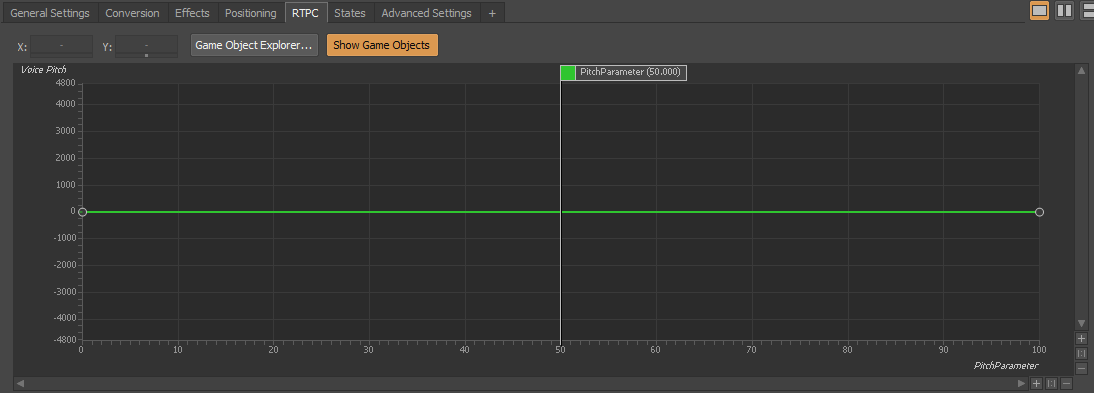 Controlling Wwise RTPCs in Unity – Alessandro Famà