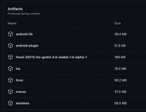 Getting Started with FMOD & Godot – Alessandro Famà